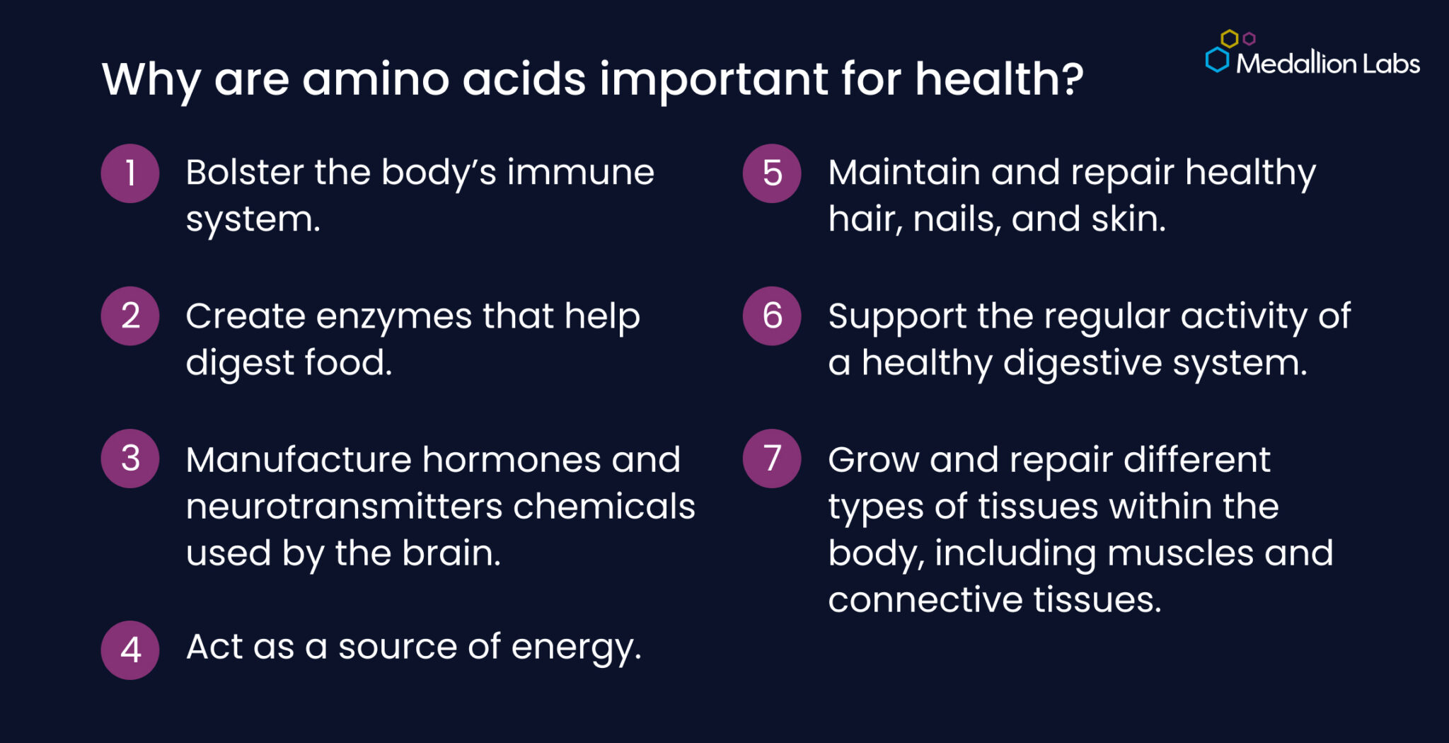 Everything food producers & brands need to know about amino acids ...